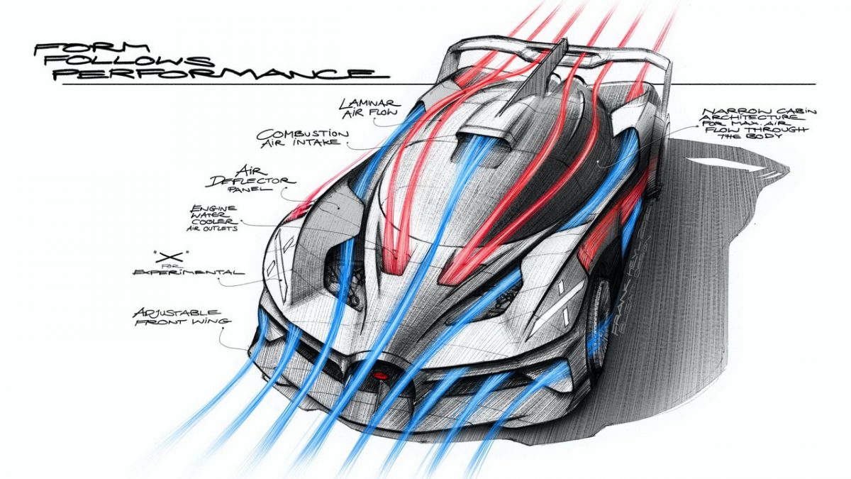 Bugatti-Bolide-design-sketches-10 – 癮車報