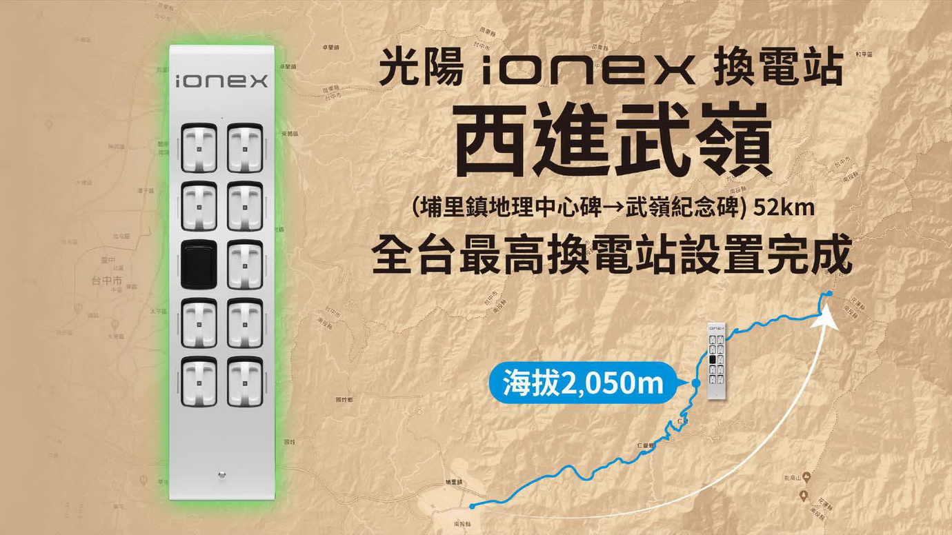 Ionex換電站建設媒體分享會 | 癮車報