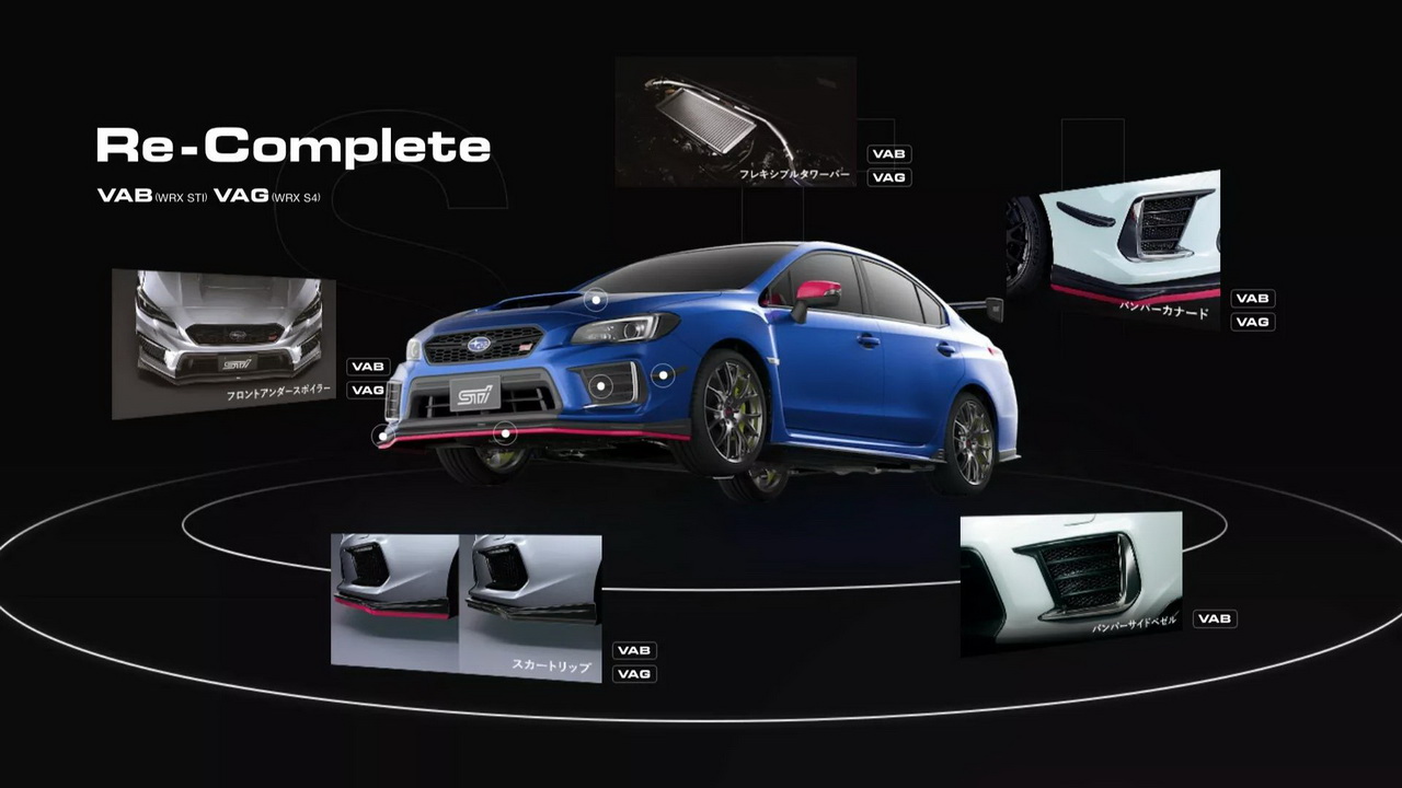 Subaru以懷舊動漫推薦VAB、VA、VM系列車主到新網站選購部件升級愛車 [影片] | 癮車報