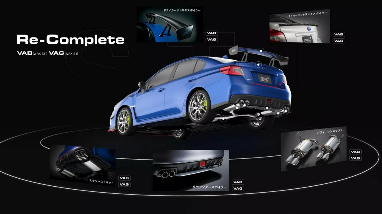 Subaru以懷舊動漫推薦VAB、VA、VM系列車主到新網站選購部件升級愛車 [影片] | 癮車報