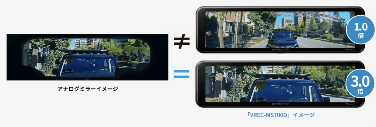 370萬畫素高精細前後雙鏡頭數位後視鏡行車記錄器 Pioneer Carrozzeria VREC-MS700D 2025年1月日本上市 | 癮車報